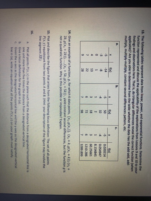 Solved 13. The following tables represent data from linear, | Chegg.com