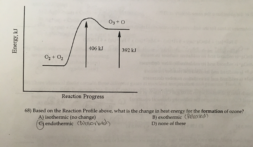 Solved 03 + O 406 kJ 392 kJ Reaction Progress 68) Based on | Chegg.com