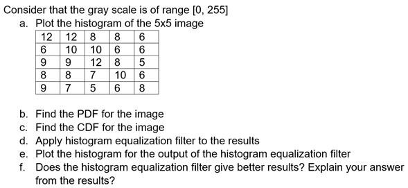 Solved Consider that the gray scale is of range [0, 255] a. | Chegg.com
