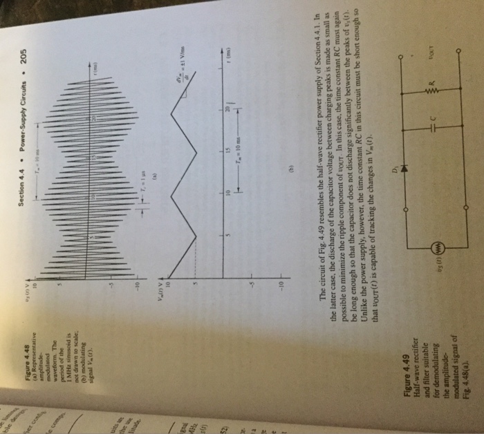 As shown in Example tifier circuit of Fig. 4.49 | Chegg.com