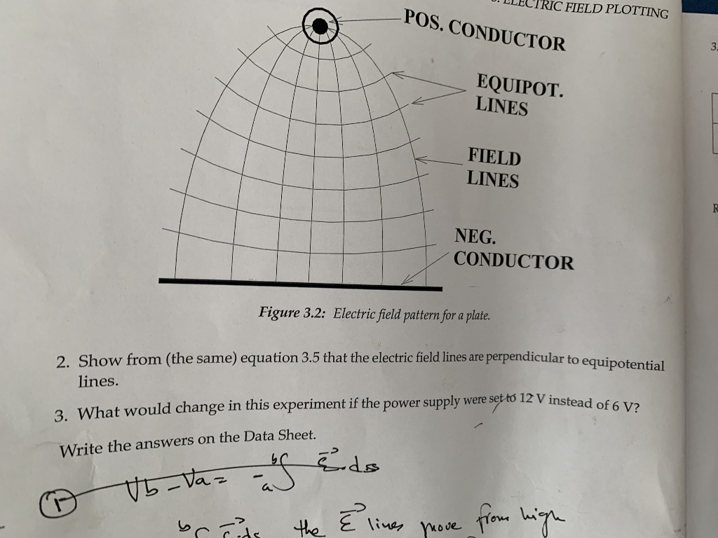 Solved: 1-Show From Equation 3.5 That The Electric Field L... | Chegg.com