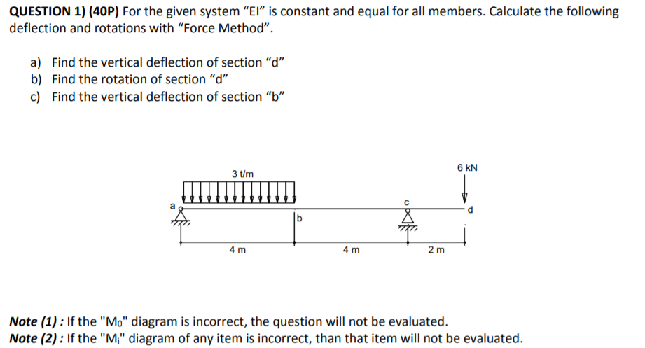 Solved QUESTION 1) (40P) For the given system “El” is | Chegg.com