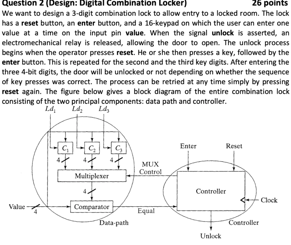 Solved Question 2 (Design: Digital Combination Locker) 26 | Chegg.com