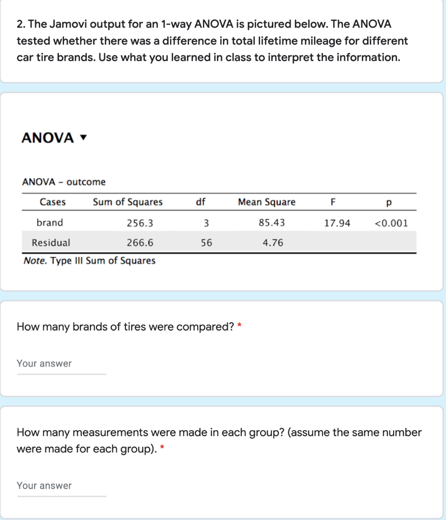 Solved 2. The Jamovi output for an 1-way ANOVA is pictured | Chegg.com