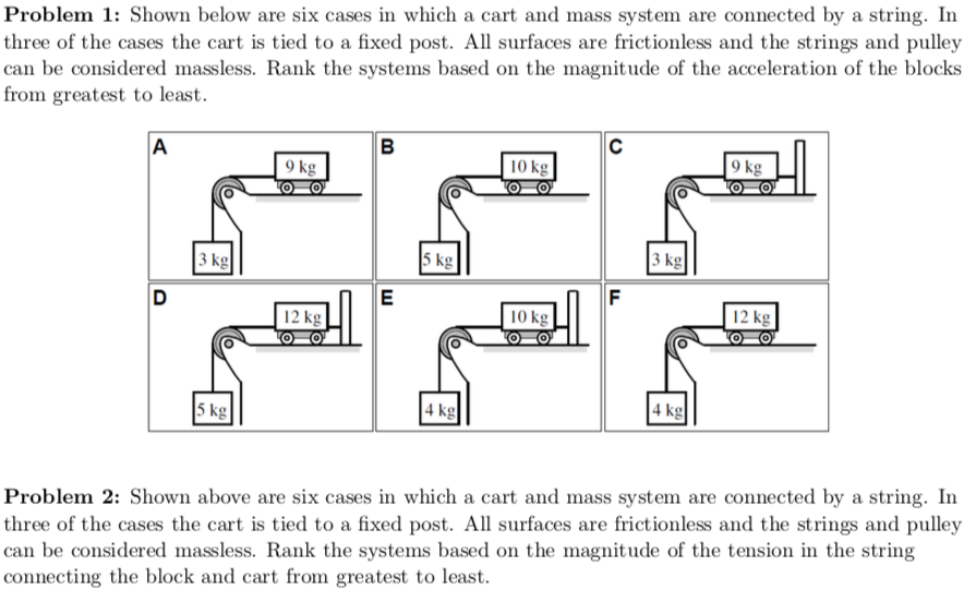 Solved Problem 1: Shown below are six cases in which a cart | Chegg.com