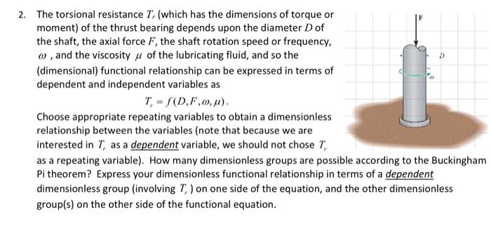 Solved The torsional resistance T moment) of the thrust | Chegg.com