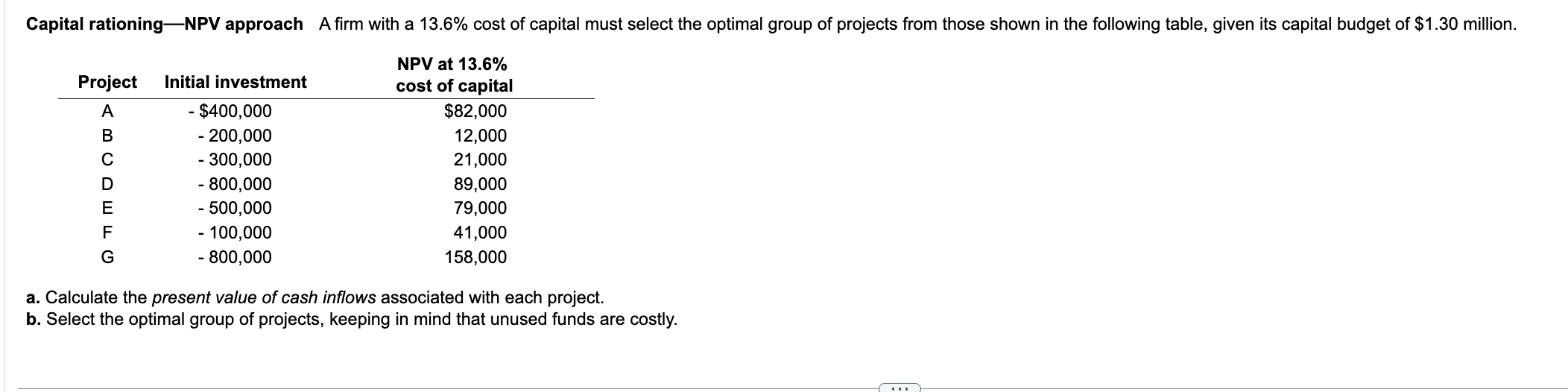 Solved a. Calculate the present value of cash inflows | Chegg.com
