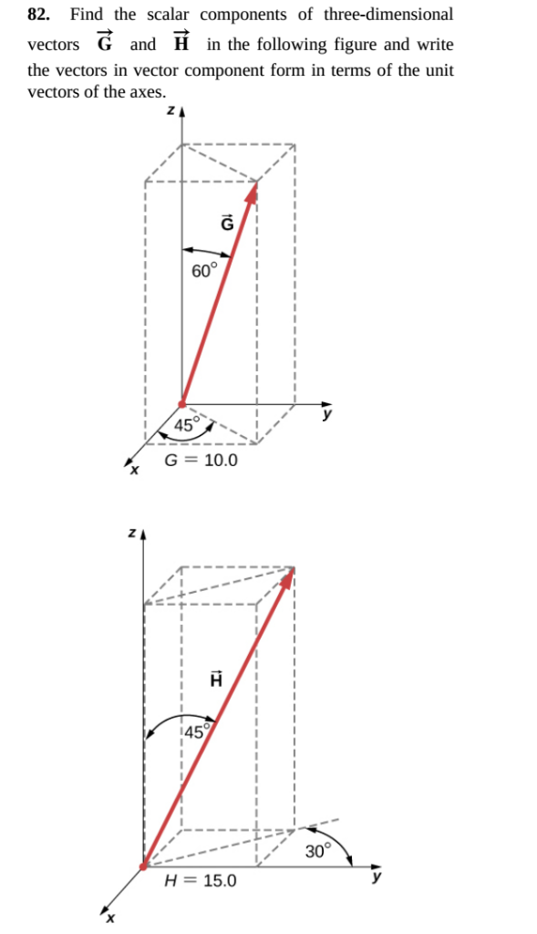 Solved 82. Find the scalar components of three-dimensional | Chegg.com