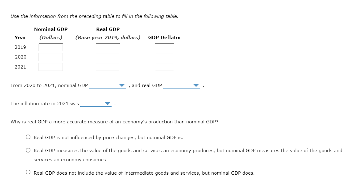 Solved 5. Real versus nominal GDP Consider a simple economy | Chegg.com