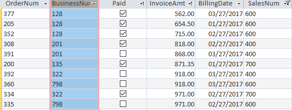 Solved Create Access Queries or SQL to complete the | Chegg.com