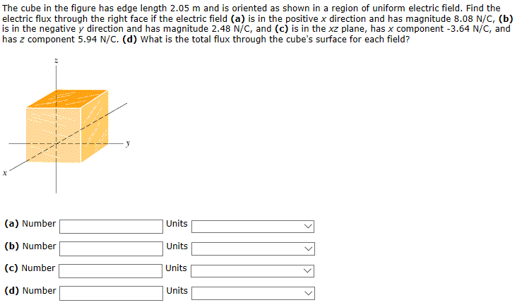 Solved The cube in the figure has edge length 2.05 m and is | Chegg.com