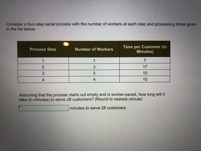 Solved Consider a four-step serial process with the number | Chegg.com