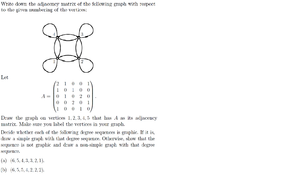 Solved Write Down The Adjacency Matrix Of The Following 