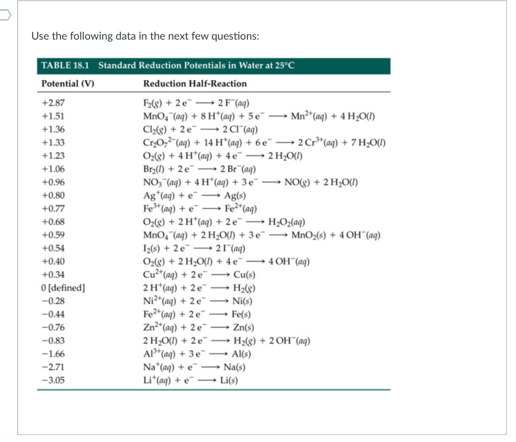 Solved Platinum is often used the electrode for half cells | Chegg.com