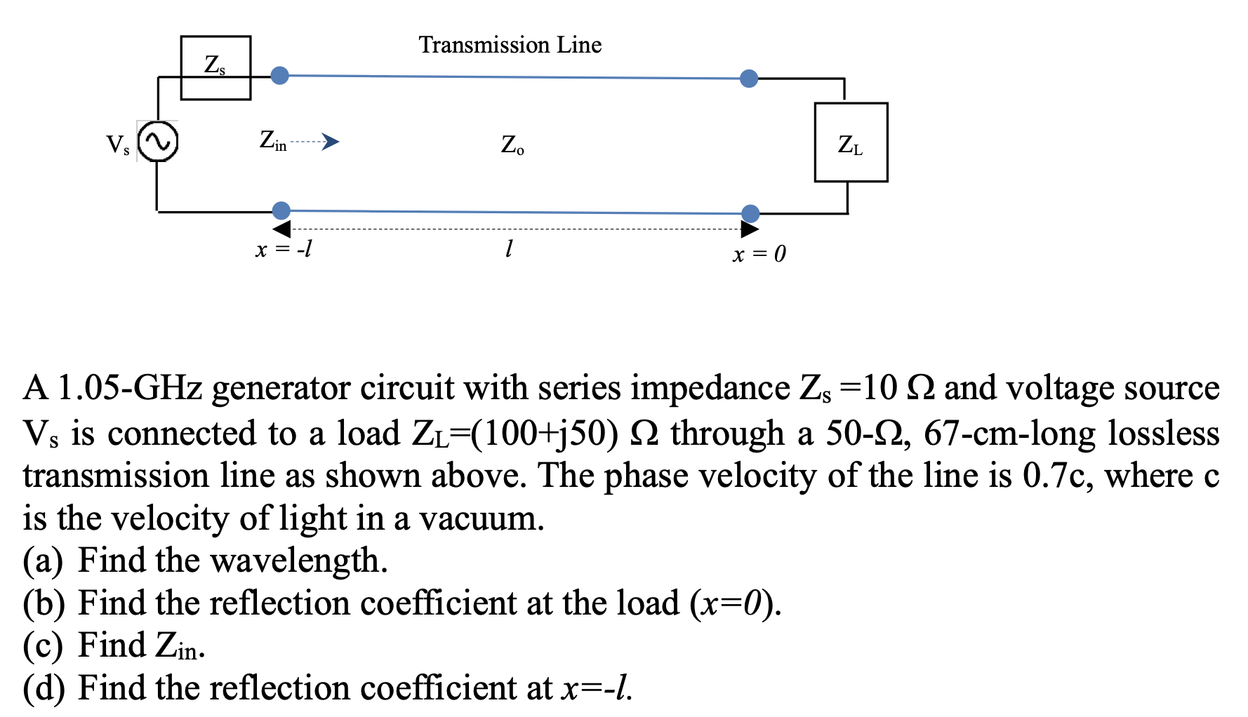 Solved A 1.05-GHz generator circuit with series impedance | Chegg.com