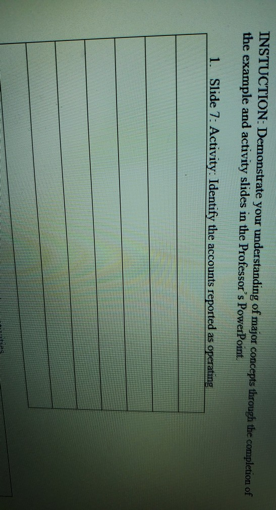 INSTUCTION: Demonstrate your understanding of major | Chegg.com