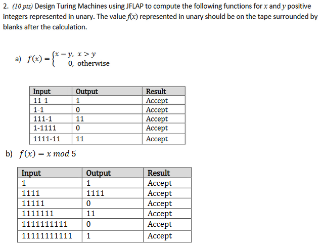 2. (10 pts) Design Turing Machines using JFLAP to | Chegg.com