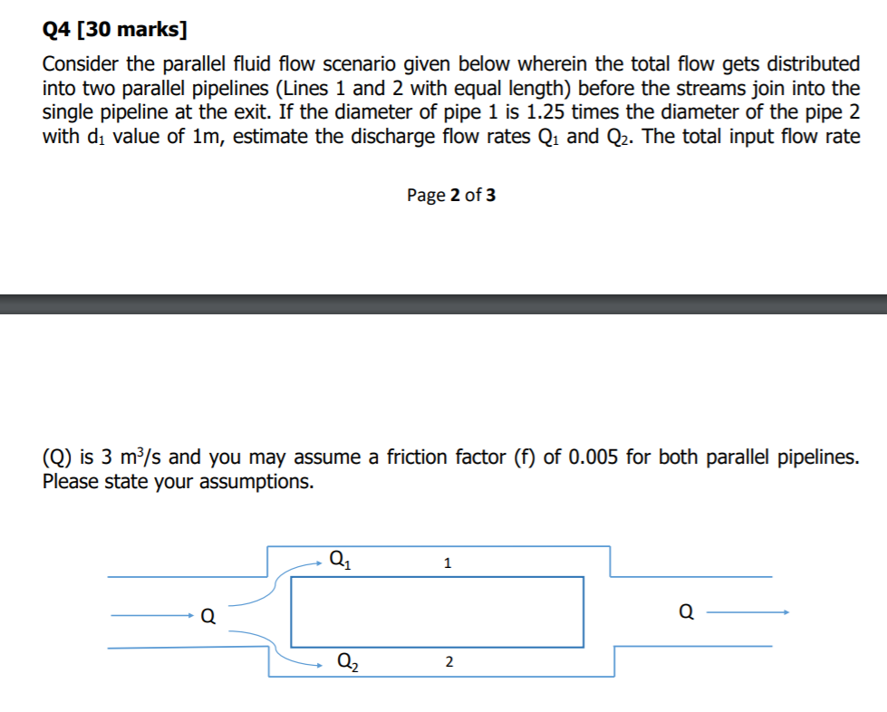 Solved Q4 [30 marks] Consider the parallel fluid flow | Chegg.com