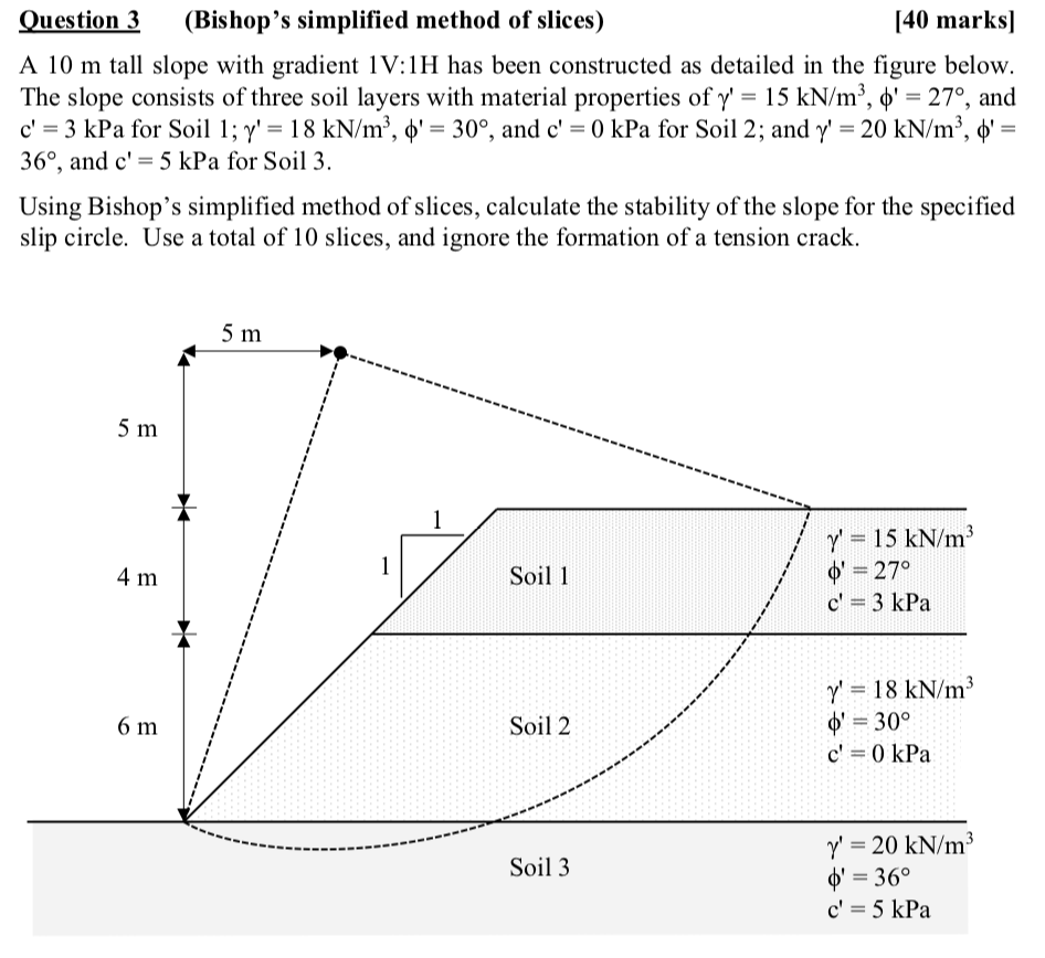 Solved Question 3 (Bishop's simplified method of slices) [40 | Chegg.com