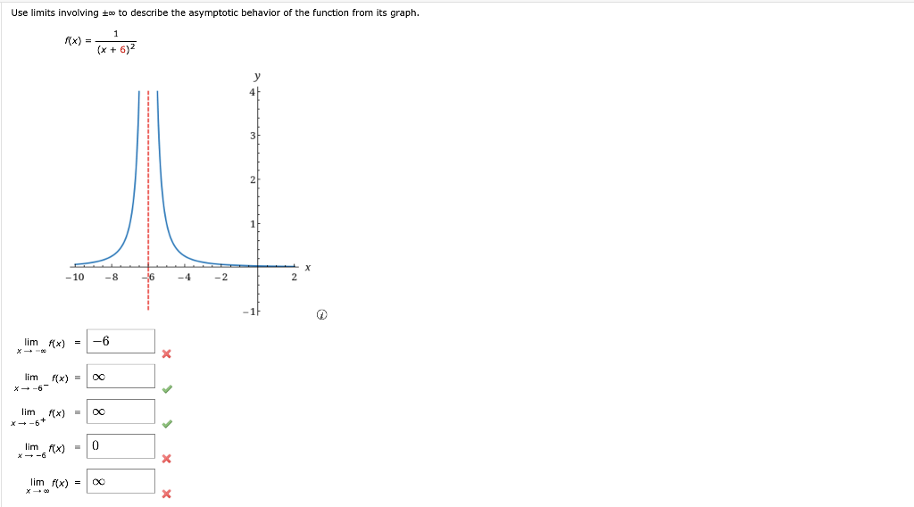 Solved Use limits involving to describe the asymptotic | Chegg.com