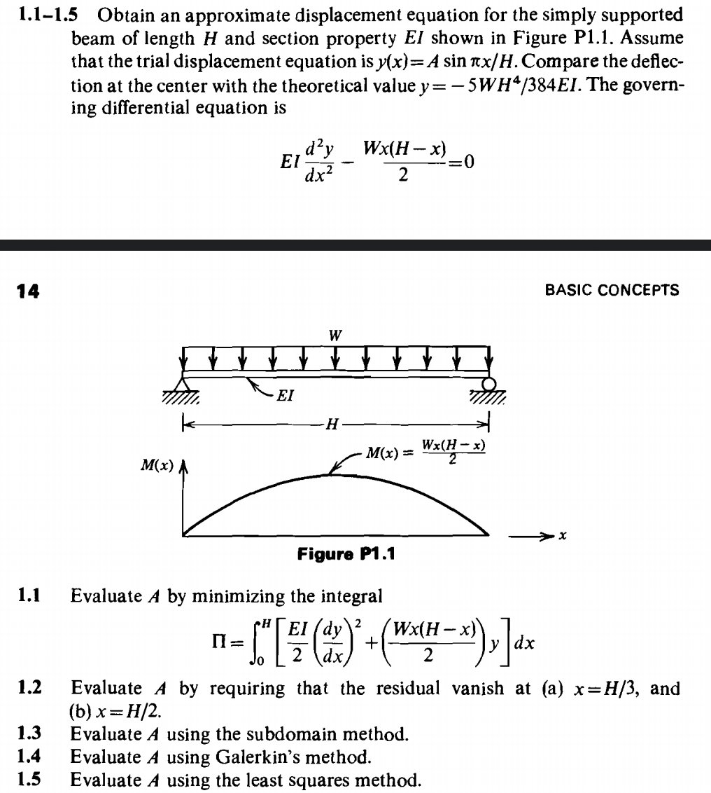 5 Obtain an approximate displacement equation for the | Chegg.com