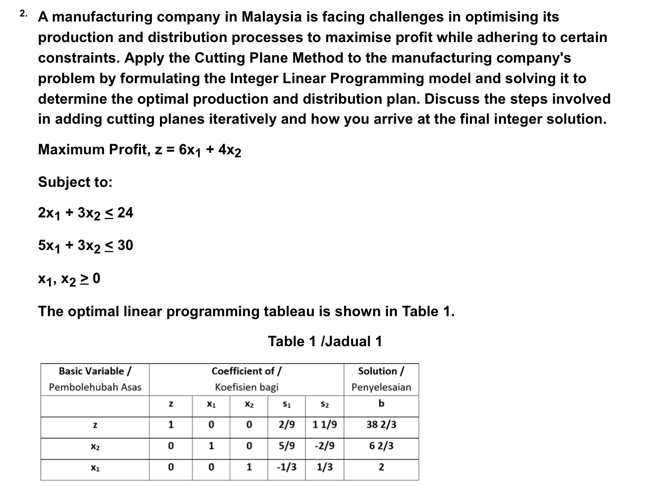 Solved A manufacturing company in Malaysia is facing | Chegg.com