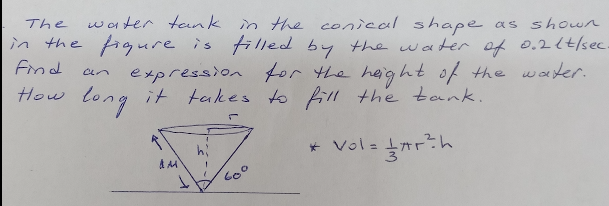 Solved The water tank in the conical shape as shown in the | Chegg.com