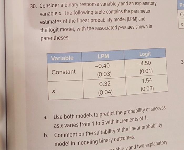 Solved 30. Consider a binary response variable y and an | Chegg.com