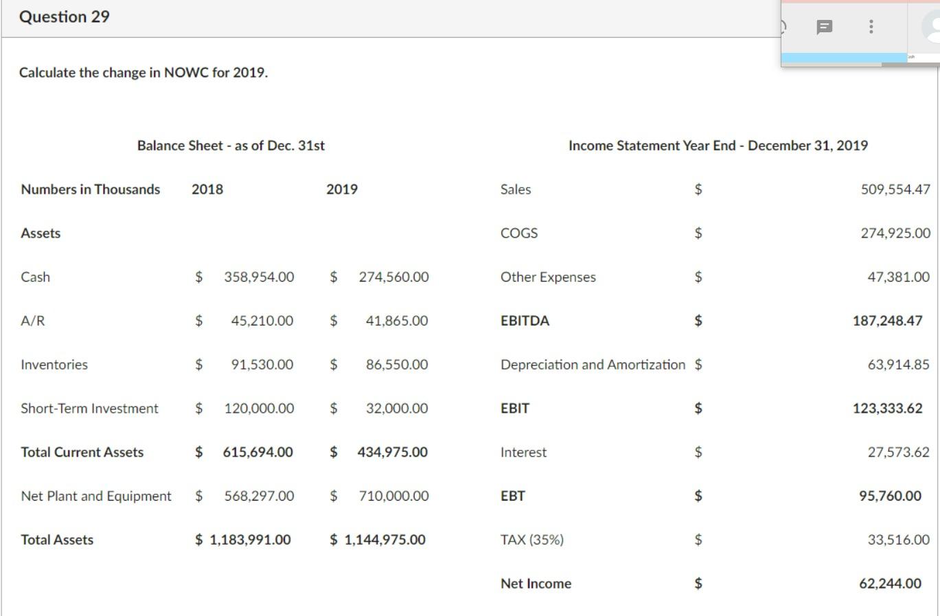 Solved Question 29 Calculate the change in NOWC for 2019. | Chegg.com
