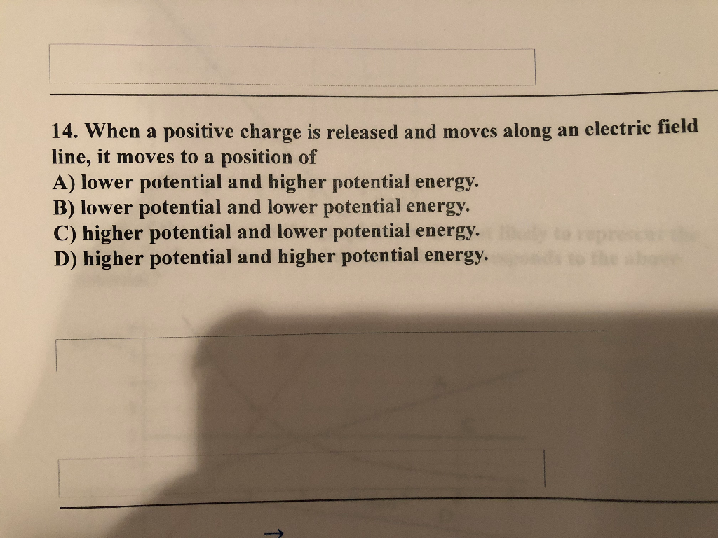 Solved 14. When a positive charge is released and moves | Chegg.com