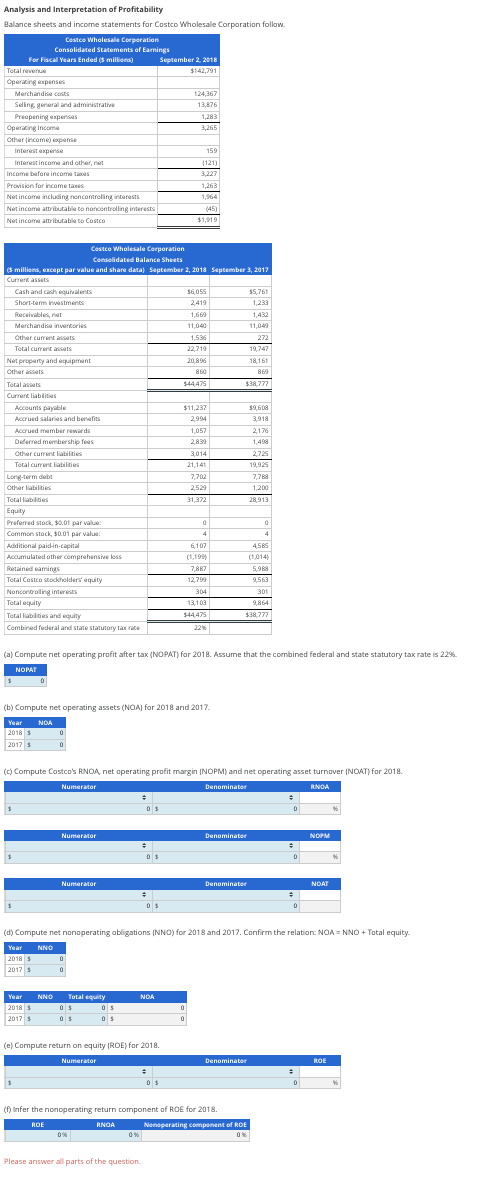 Solved Analysis and Interpretation of Profitability Balance | Chegg.com