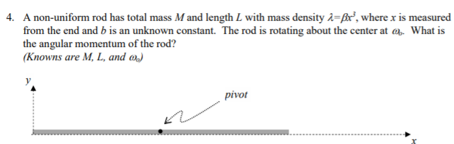 Solved 4. A non-uniform rod has total mass M and length L | Chegg.com