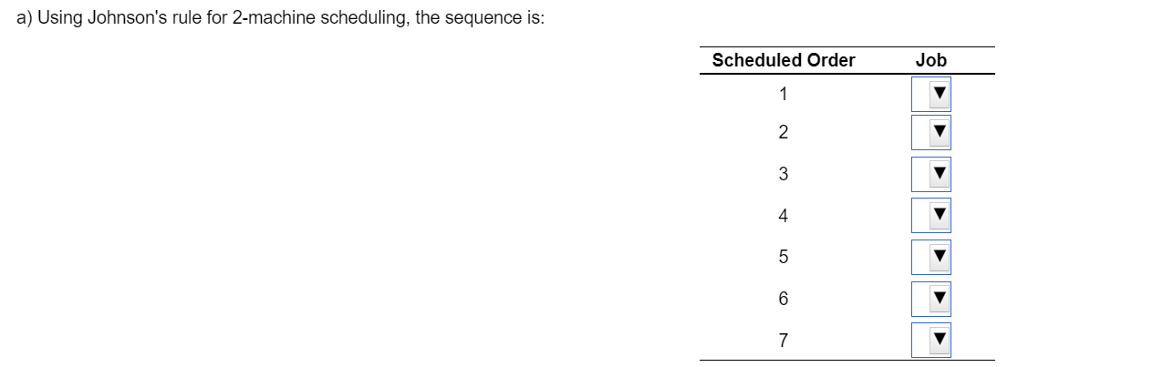 Solved The following set of seven jobs is to be processed | Chegg.com