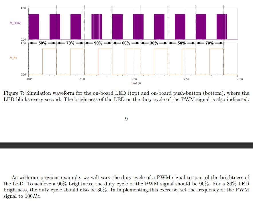 Solved This exercise consists of two parts: lighting up the | Chegg.com