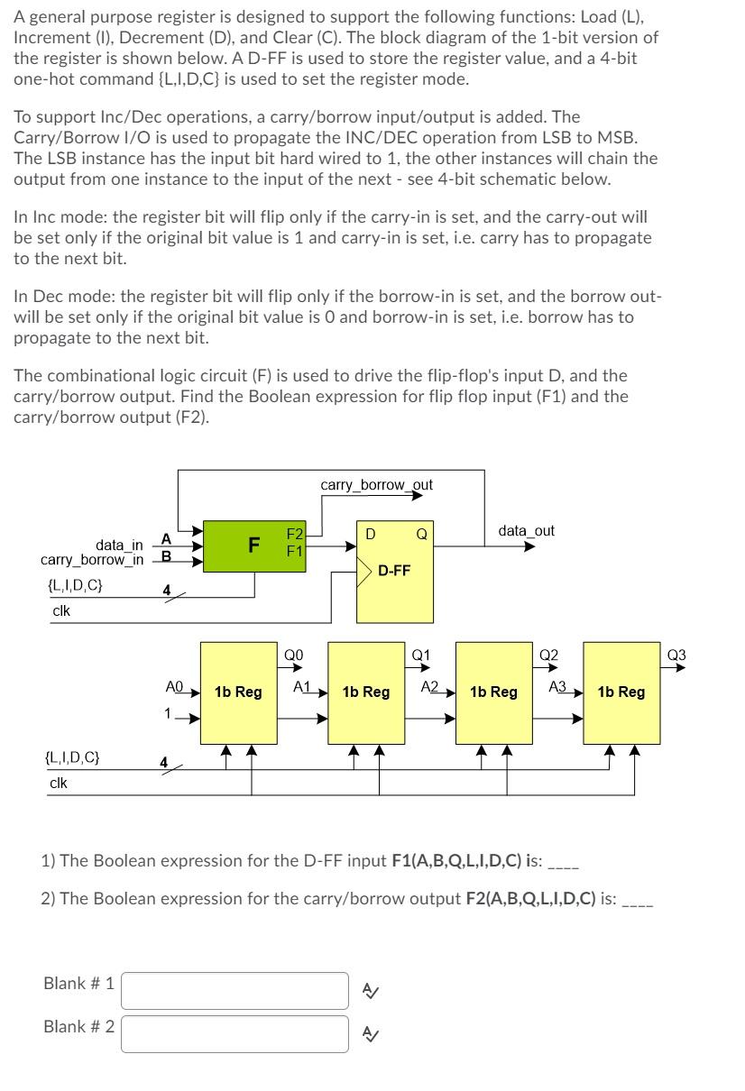 Solved A general purpose register is designed to support the | Chegg.com