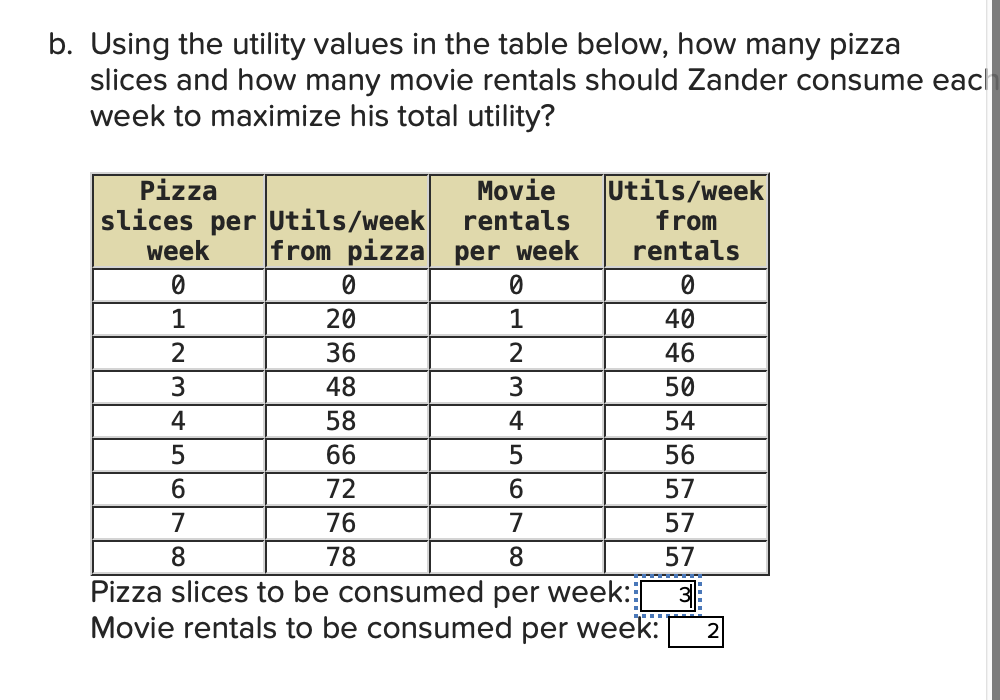 Solved b. ﻿Using the utility values in the table below, how | Chegg.com