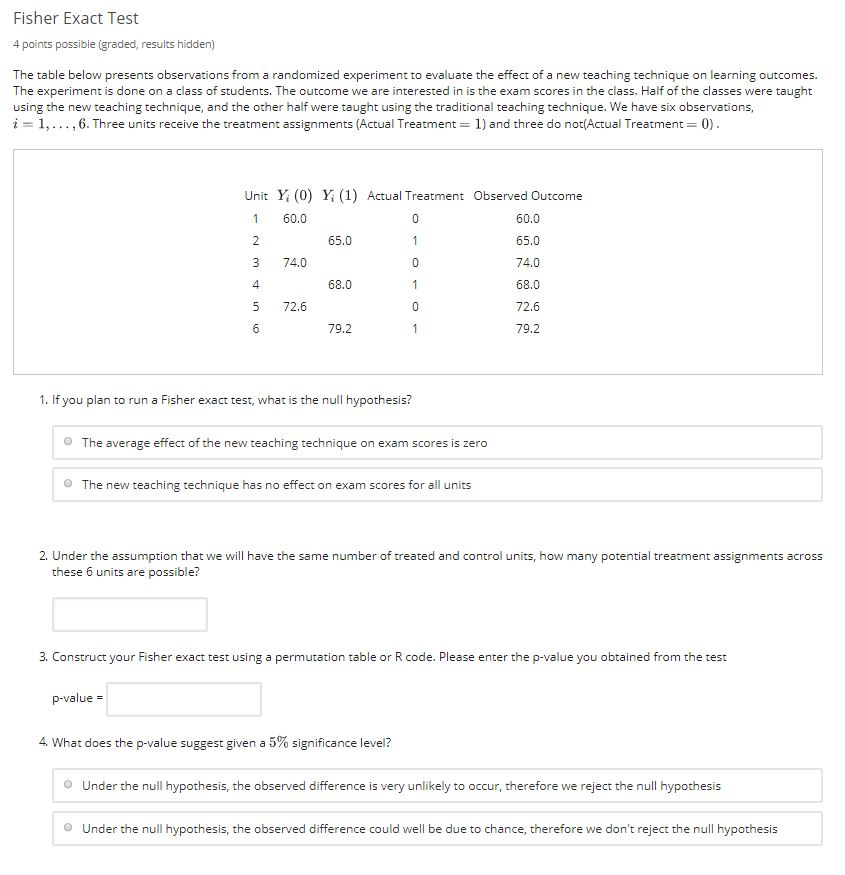 Fisher Exact Test 4 points possible (graded, results | Chegg.com