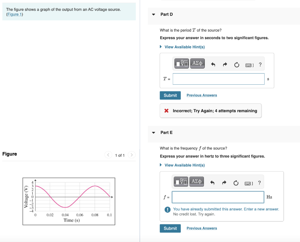 Solved The figure shows a graph of the output from an AC | Chegg.com