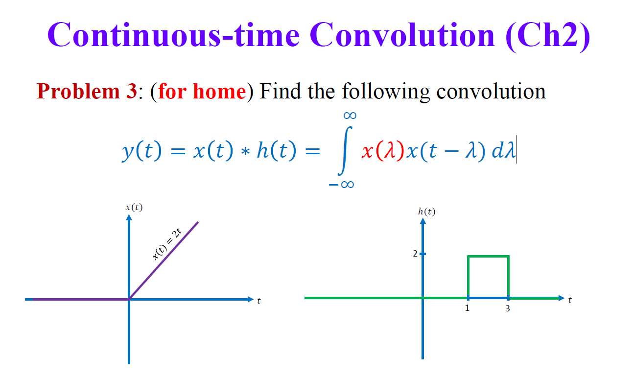 Solved Continuous-time Convolution (Ch2) Problem 3: (for | Chegg.com