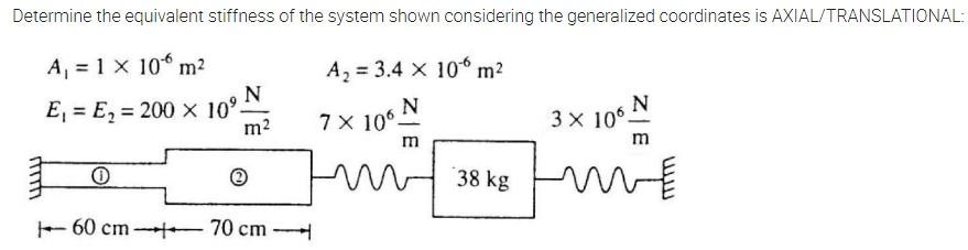 Solved Determine the equivalent stiffness of the system | Chegg.com