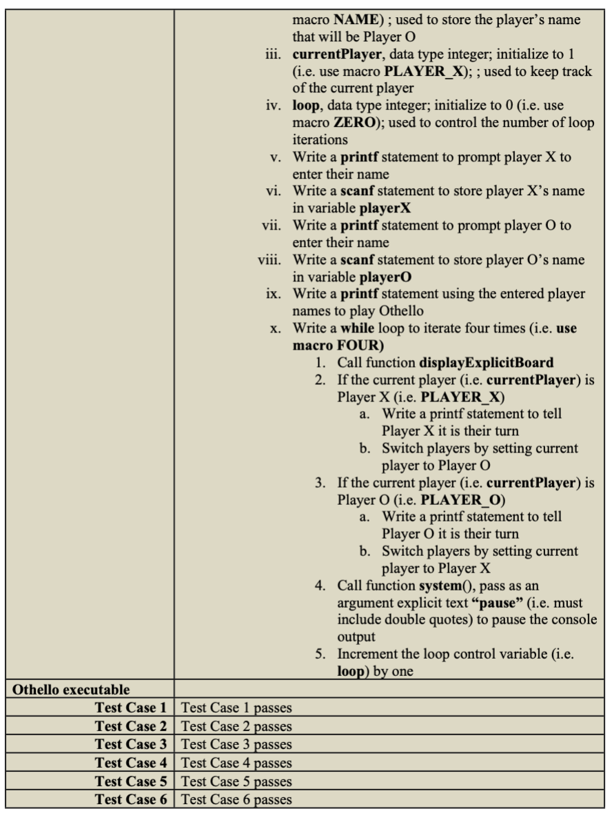 1. Copy C source code file othello.c 1. Declare the | Chegg.com