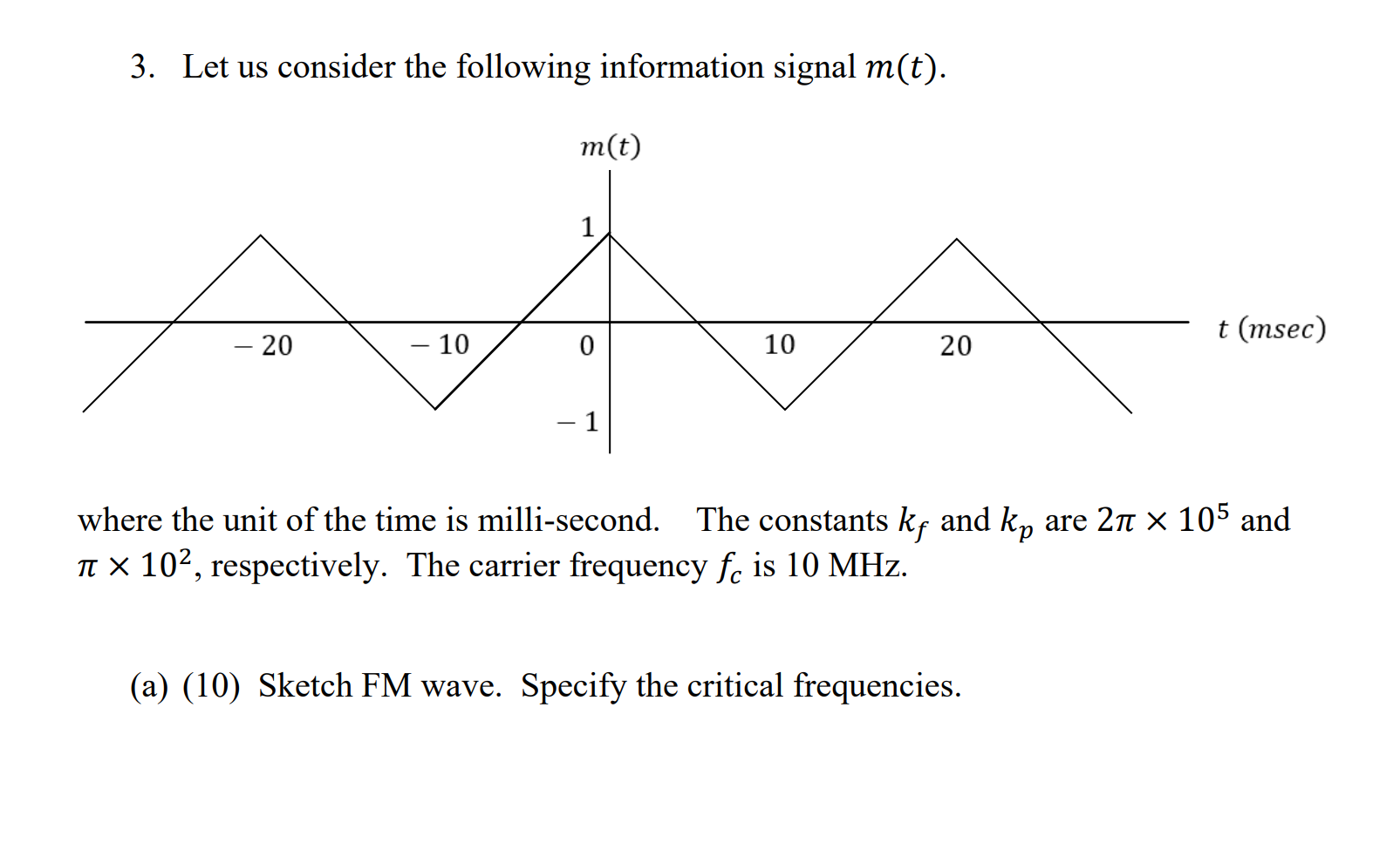 Solved 3. Let us consider the following information signal | Chegg.com