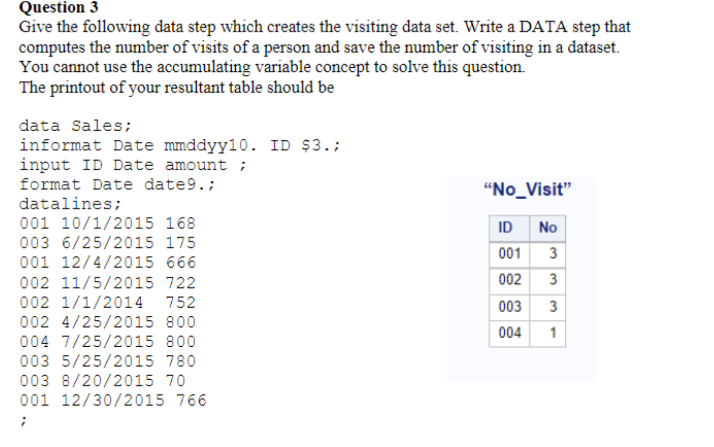 Question 3 Give the following data step which creates | Chegg.com