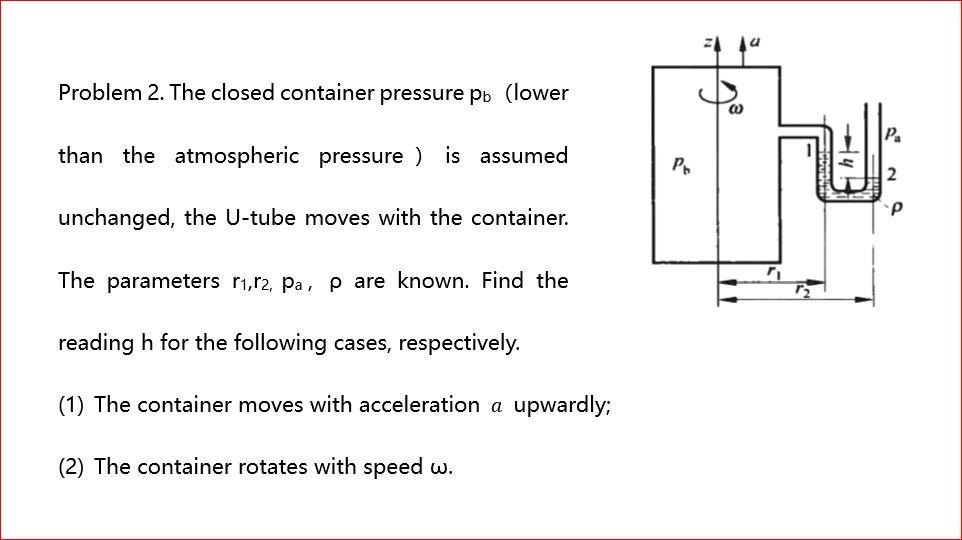 Solved Problem 2. The closed container pressure pb (lower | Chegg.com