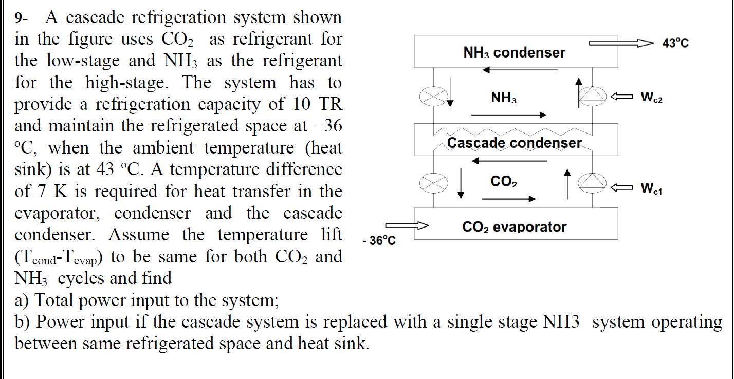 Solved 43°C A Wcz 9- A cascade refrigeration system shown in | Chegg.com