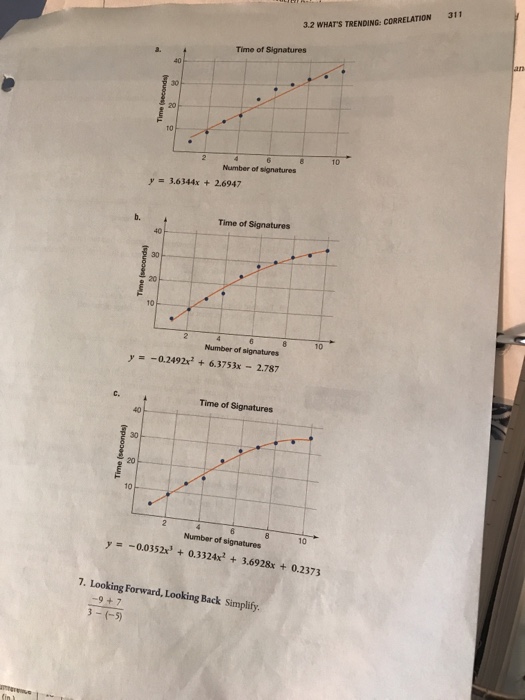 Solved 3.2 WHATS TRENDING: CORRELATION 309 \a. Use this data | Chegg.com