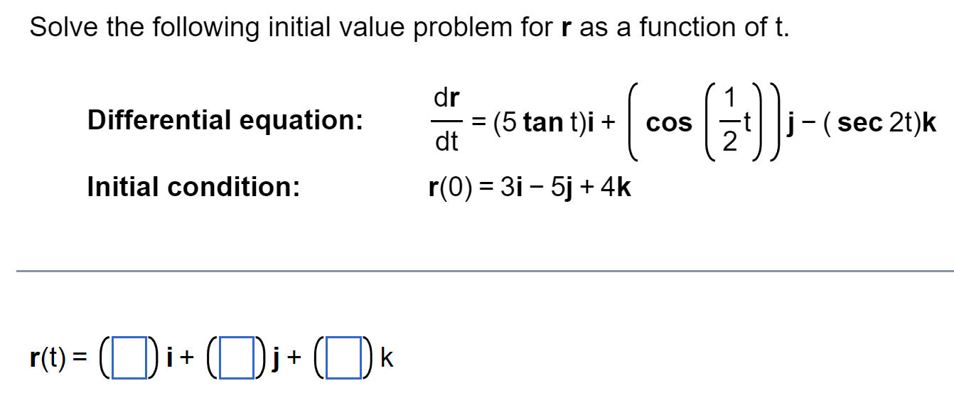 Solved Solve the following initial value problem for r as a | Chegg.com