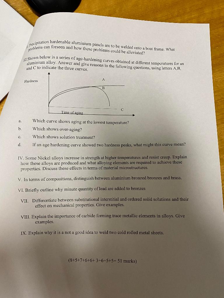 Solved 1.Contrast the differences between shape factors and | Chegg.com