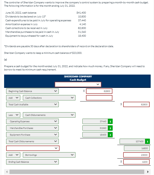 Solved The controller of Sheridan Company wants to improve | Chegg.com