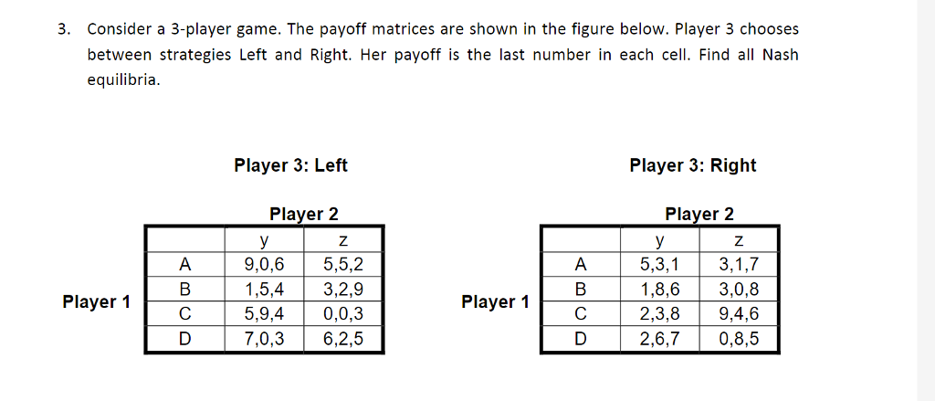 Solved Consider a 3-player game. The payoff matrices are | Chegg.com